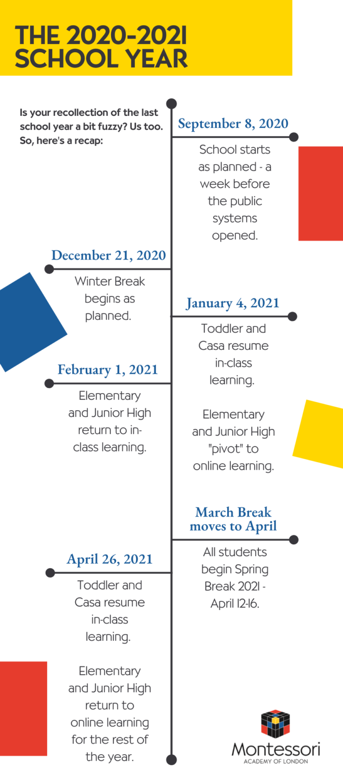 2020-2021 school year timeline - Montessori Academy of London | London ...